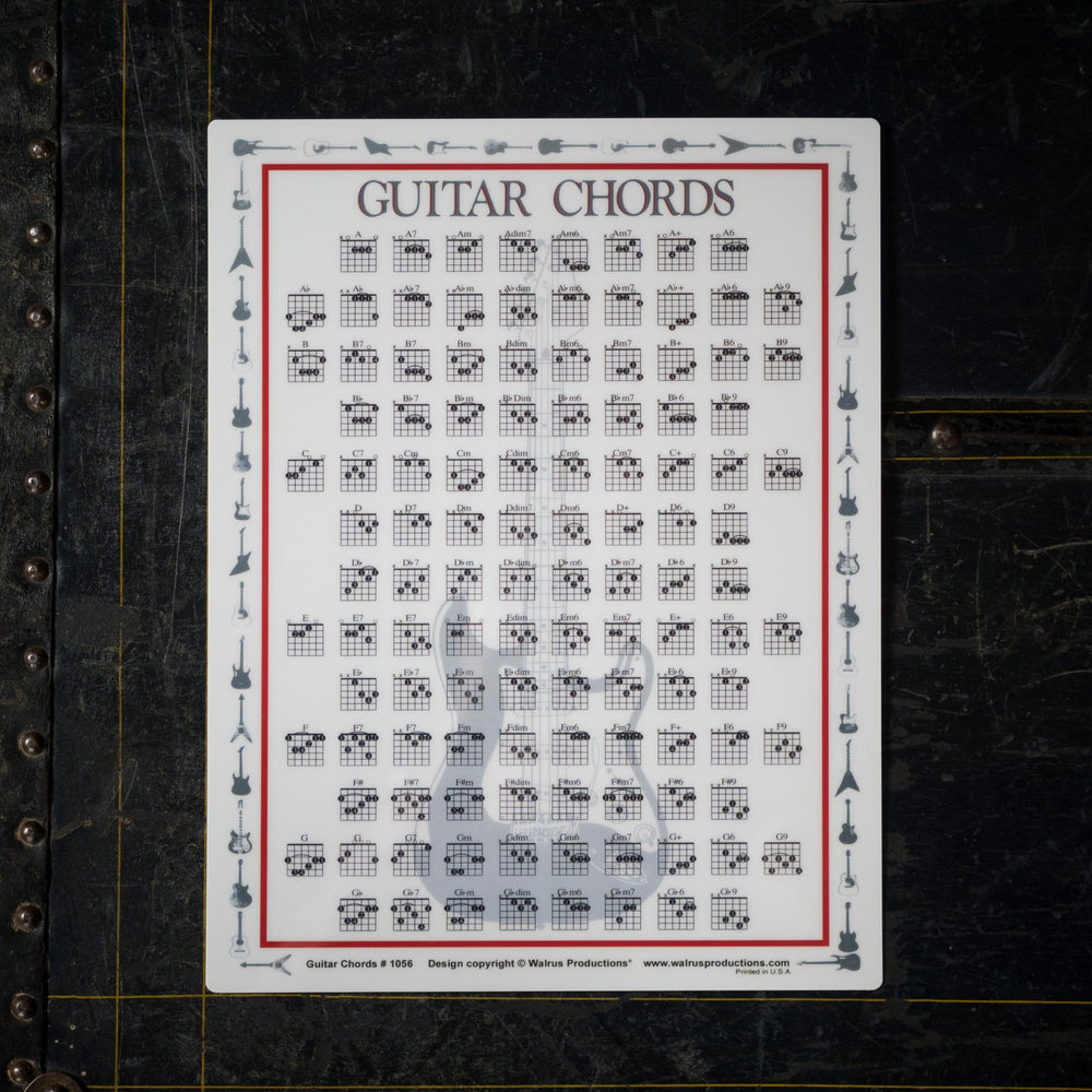 Laminated Mini Guitar Chords Chart #1056